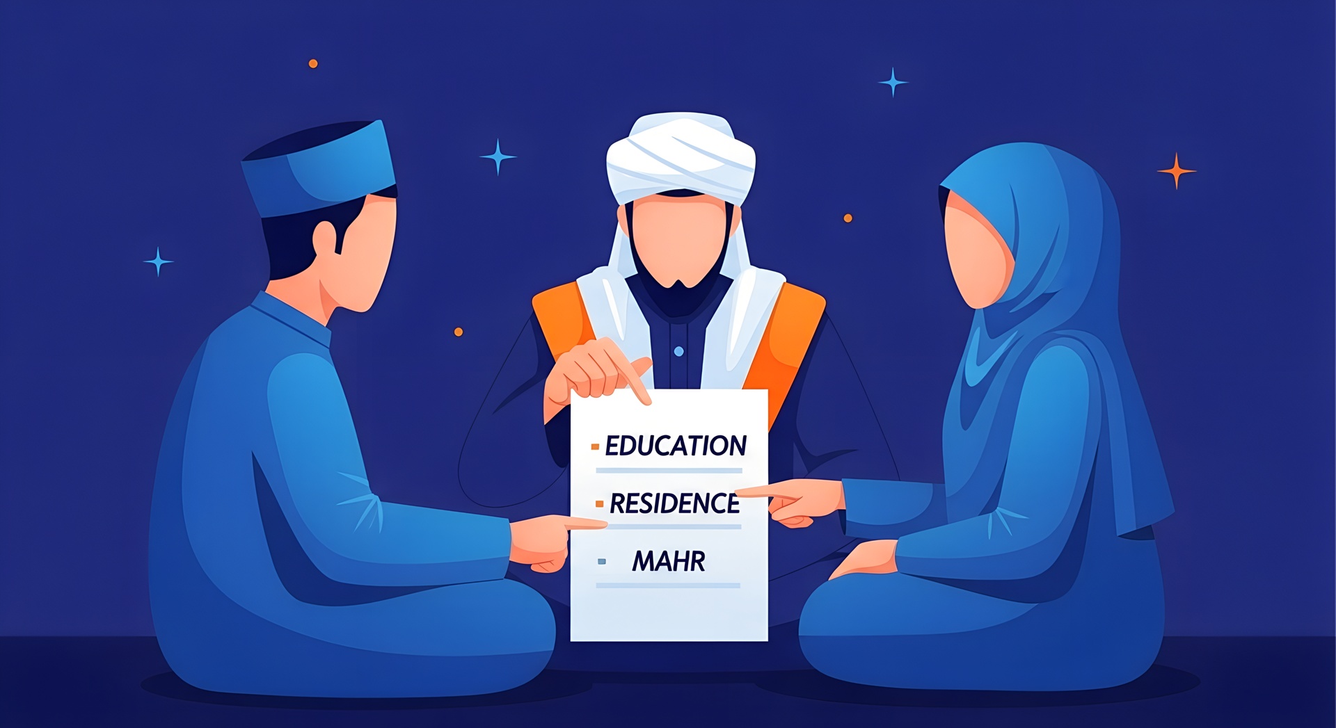 Mahr (Dowry) in Islam: Meaning, Rules & Amount