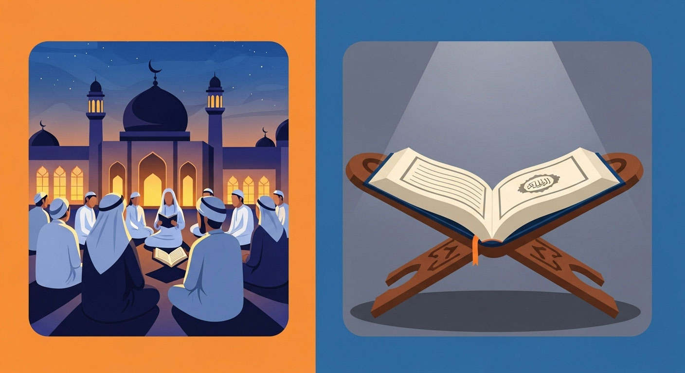 Eid in Islam (Eid al-Fitr & Eid al-Adha Explained)